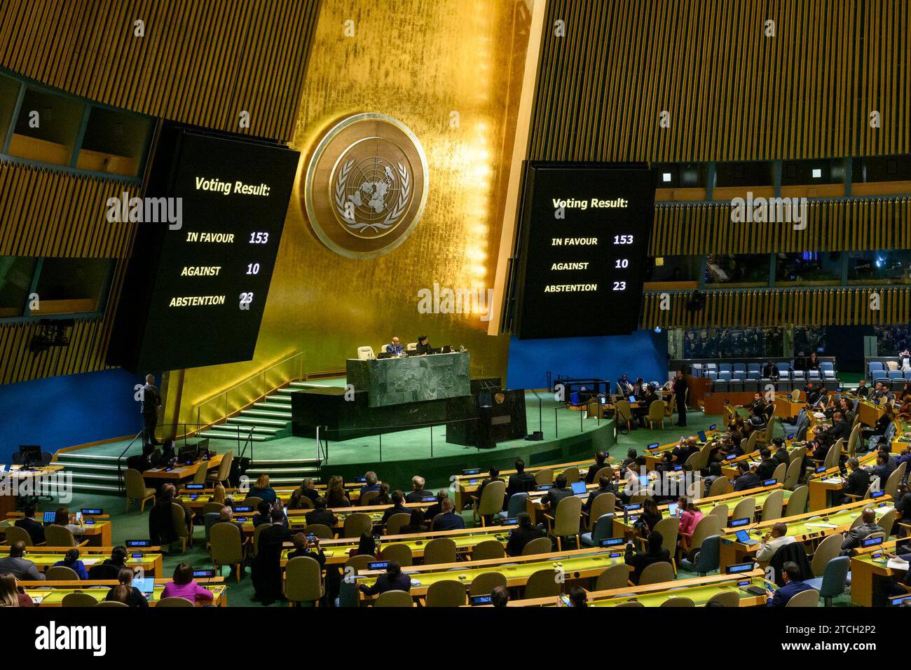 (231213) -- UNITED NATIONS, Dec. 13, 2023 (Xinhua) -- Voting results ...