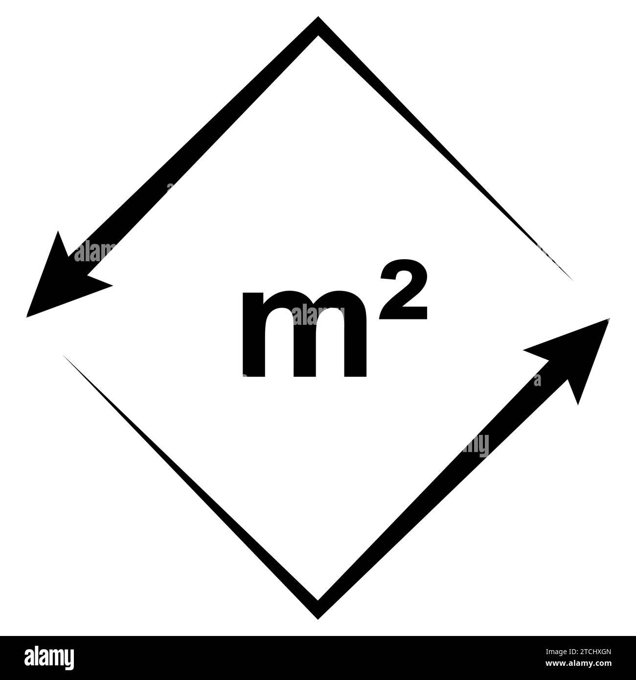 Process measuring area figure arbitrary shape, area meters square sign ...