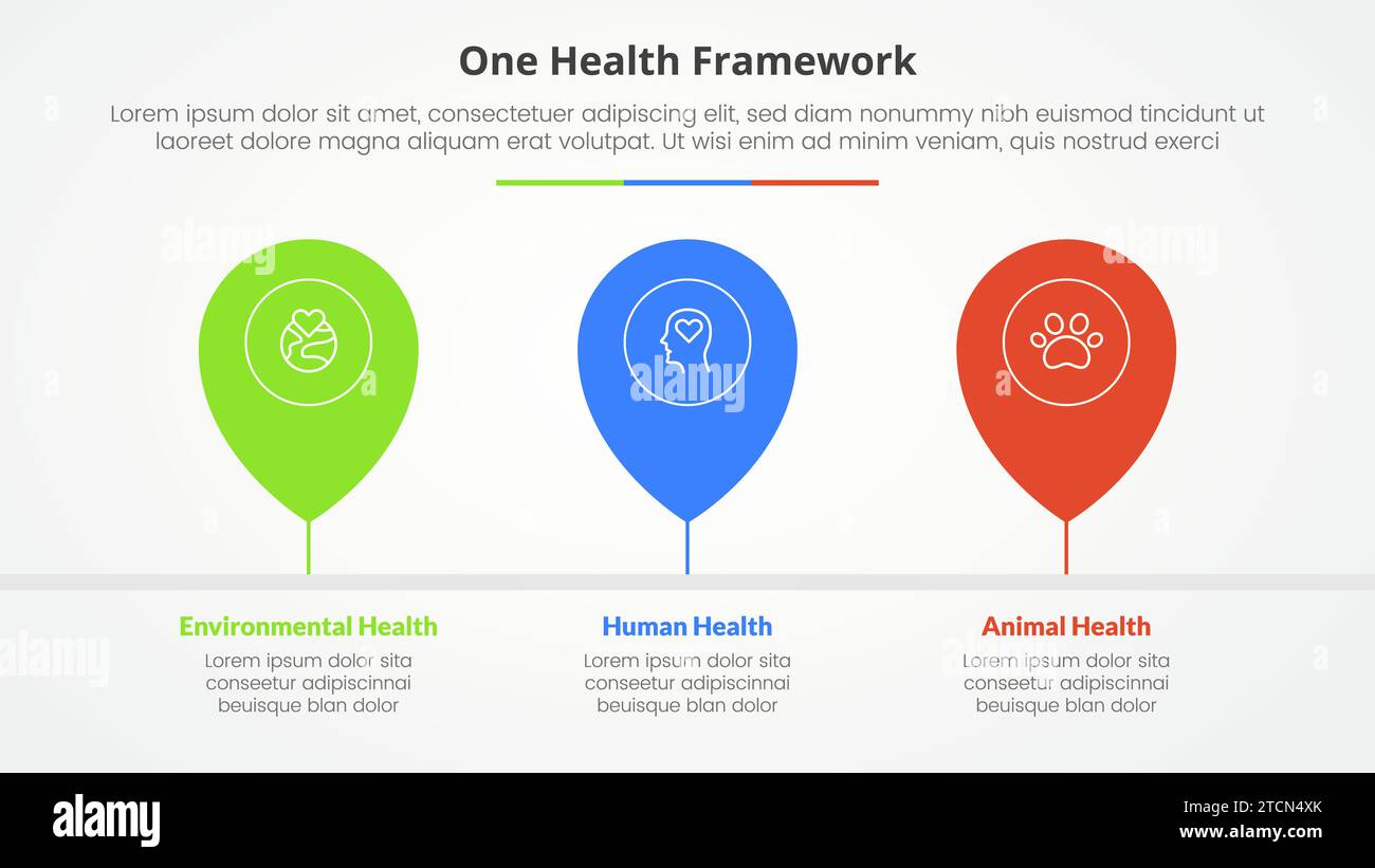 one health infographic concept for slide presentation with waterdrop ...