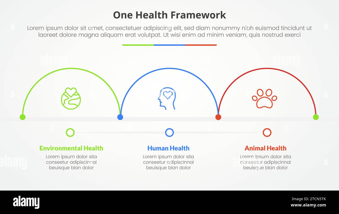 one health infographic concept for slide presentation with half outline ...