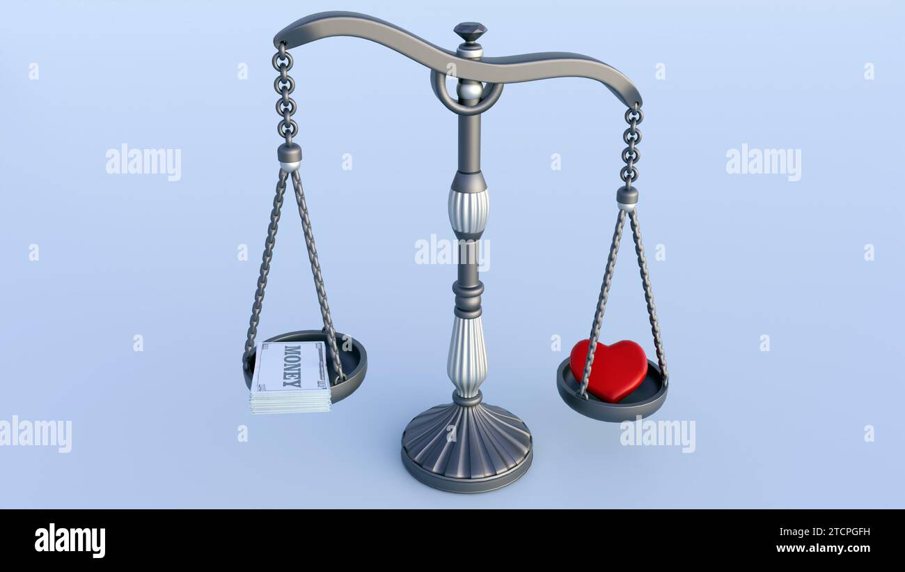 Imbalance Scale