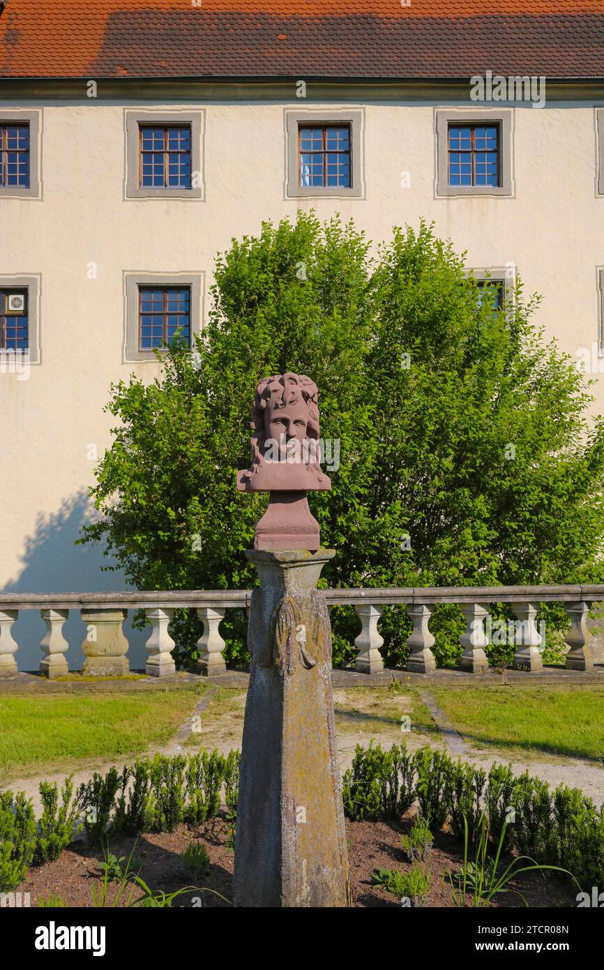Stone statue face female hi-res stock photography and images - Alamy