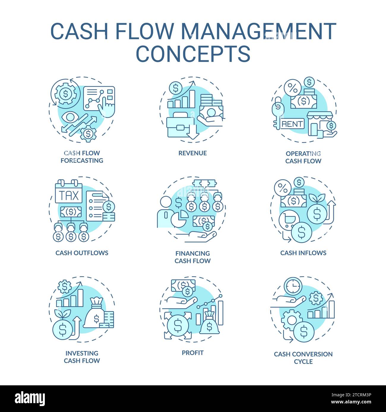 Editable line icon set representing cash flow management Stock Vector ... Editable line icon set representing cash flow management Stock Vector ...