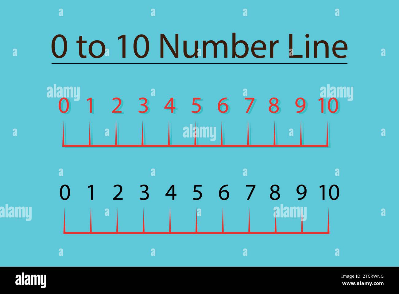 Counting number line 1 to 10 for preschool kids. Mathematics resources ...