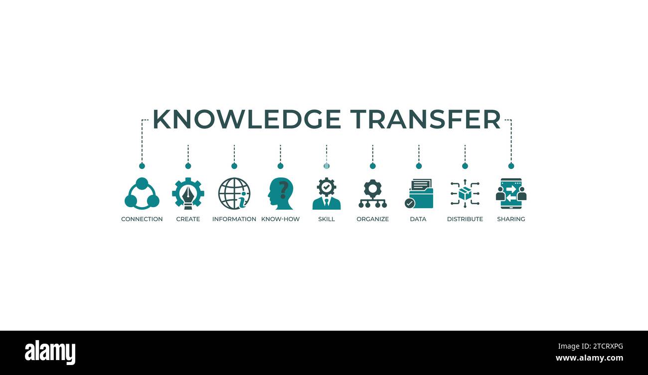 Knowledge transfer banner website icon vector illustration concept with ... Knowledge transfer banner website icon vector illustration concept with ...