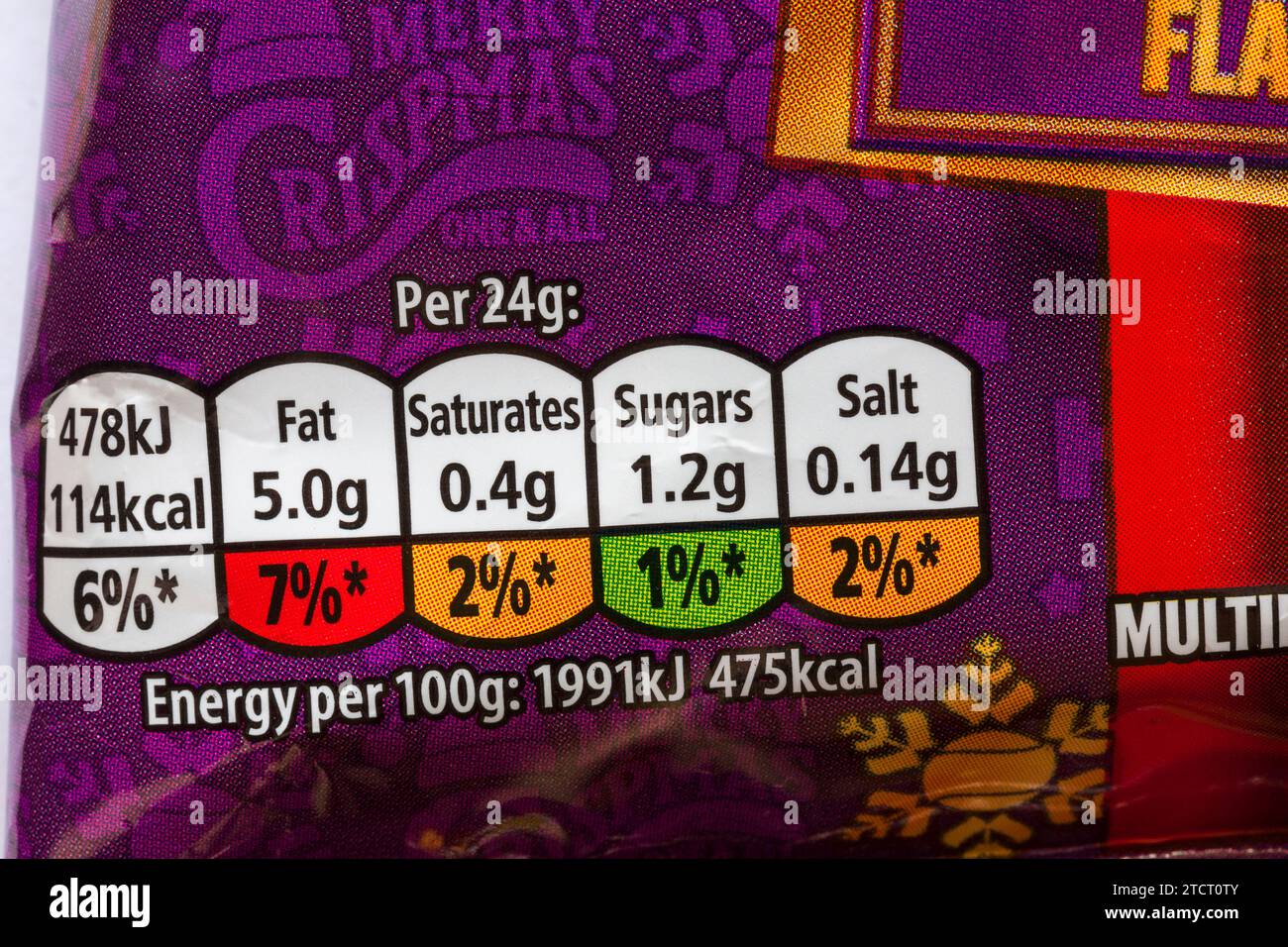 Nutritional information traffic lights system labelling colour coded ...