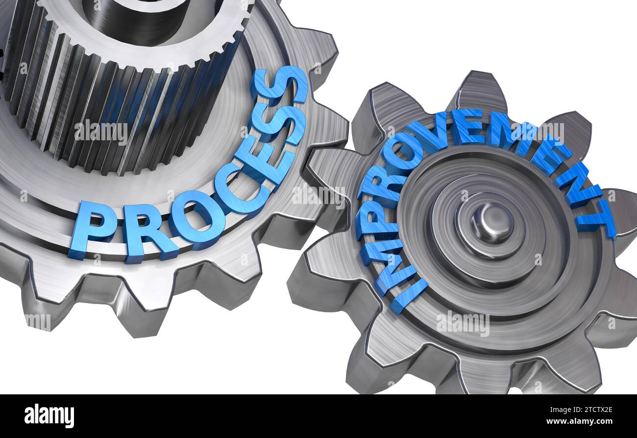 Streamlining process hi-res stock photography and images - Alamy