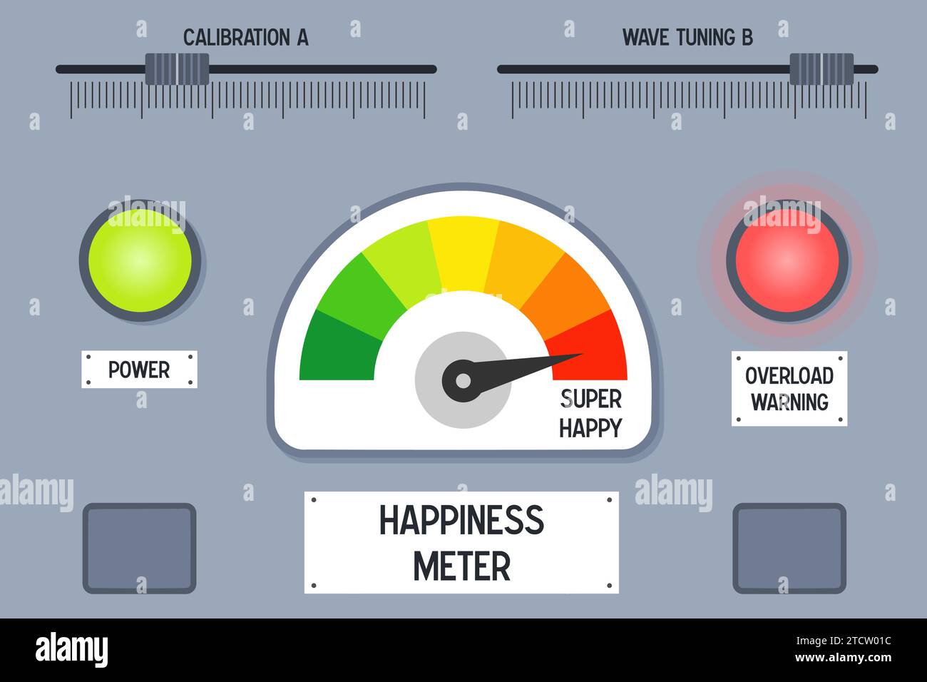 Happiness meter. Happiness level measuring machine. Mental wellbeing ...