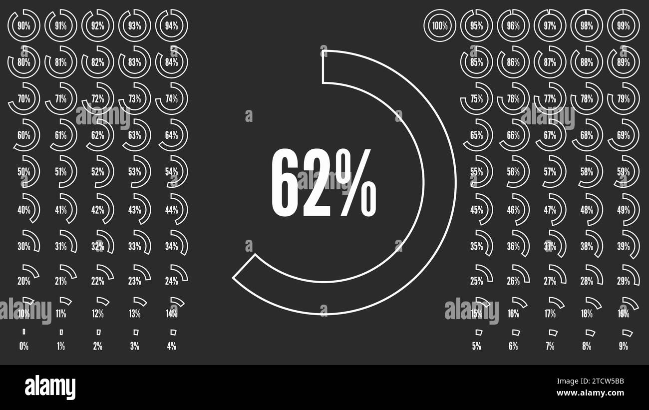 Percentage circle diagrams from 0 to 100. Set of sign icon for ...