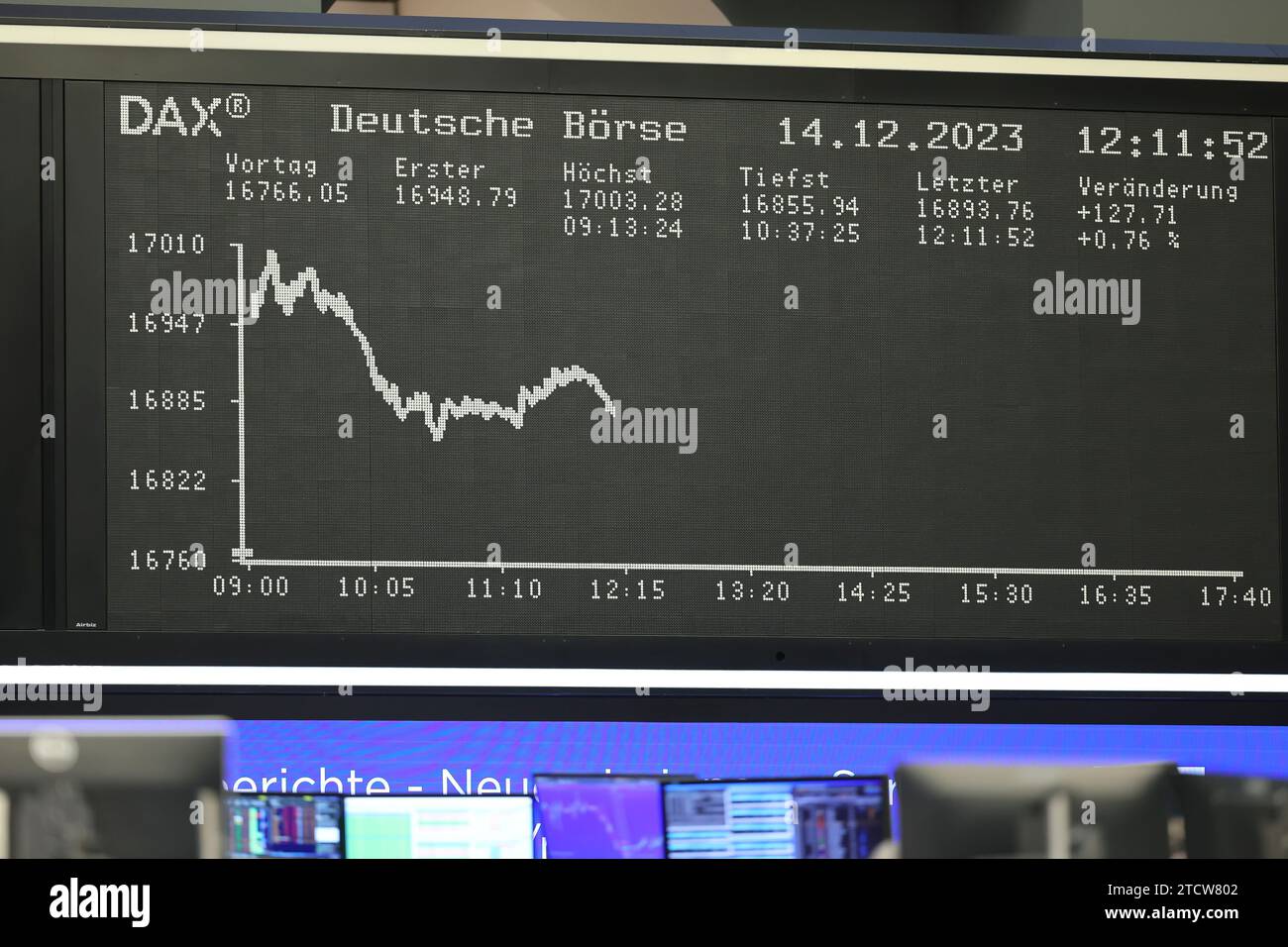 14 December 2023, Hesse, Frankfurt/Main: The DAX share index on the ...