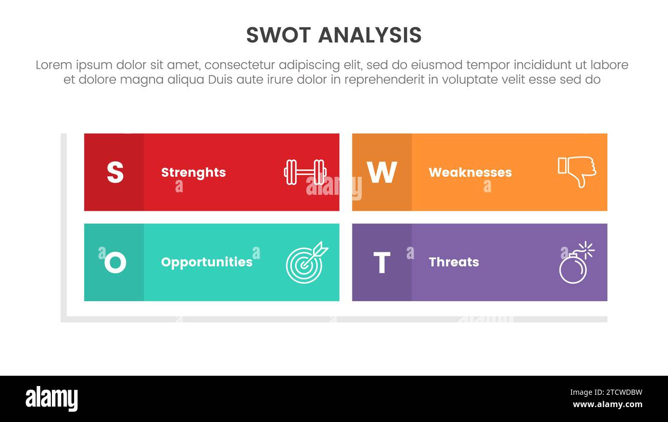 swot analysis concept with rectangle matrix structure shape for ...