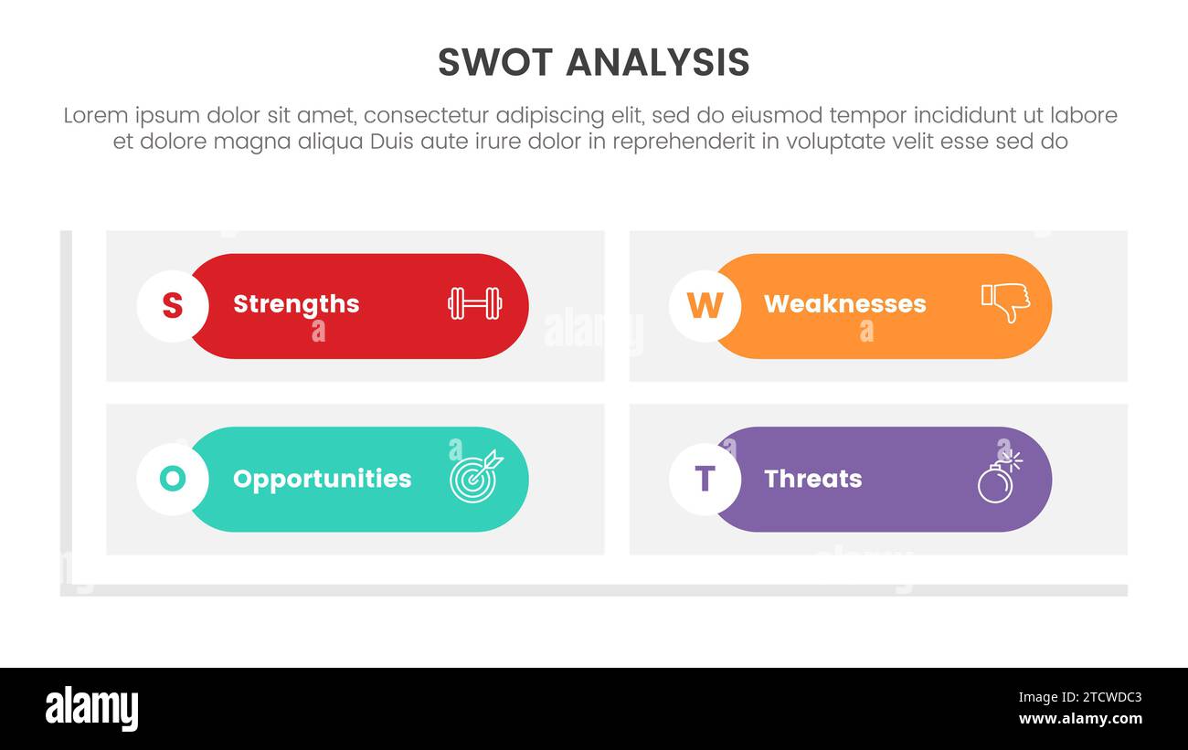 swot analysis concept with for infographic template banner with round ...