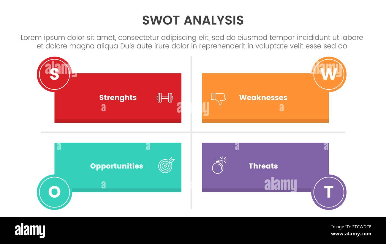 swot analysis concept with for infographic template banner with long ...