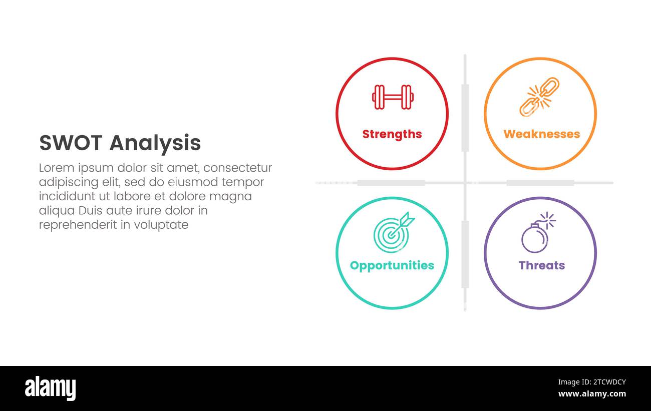 swot analysis concept with for infographic template banner with big ...