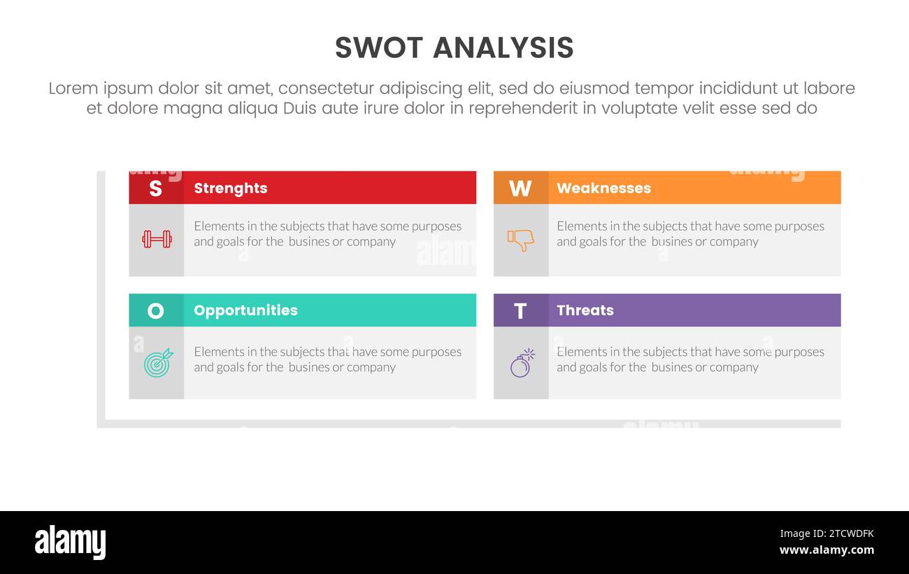 swot analysis concept with for infographic template banner with ...