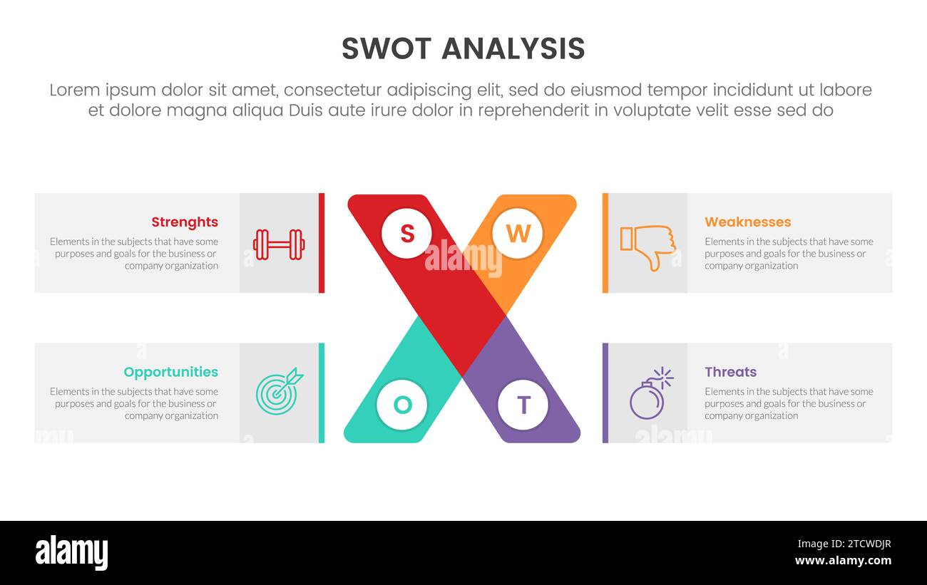 swot analysis concept with for infographic template banner with x cross ...