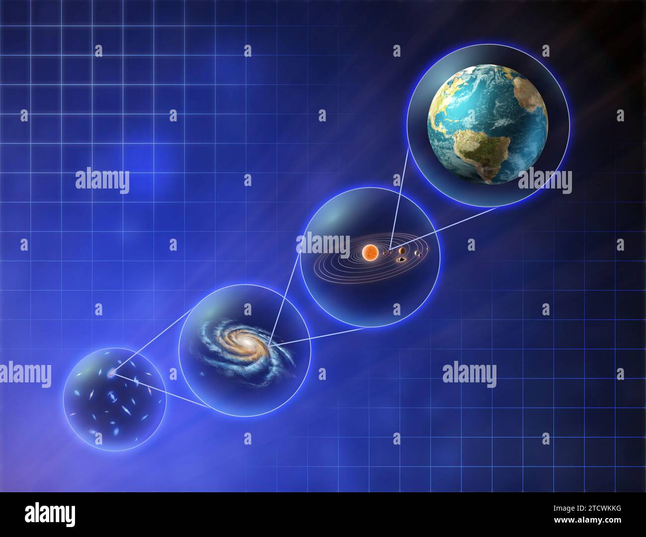 A representation of the vastness of our universe, moving down through ...