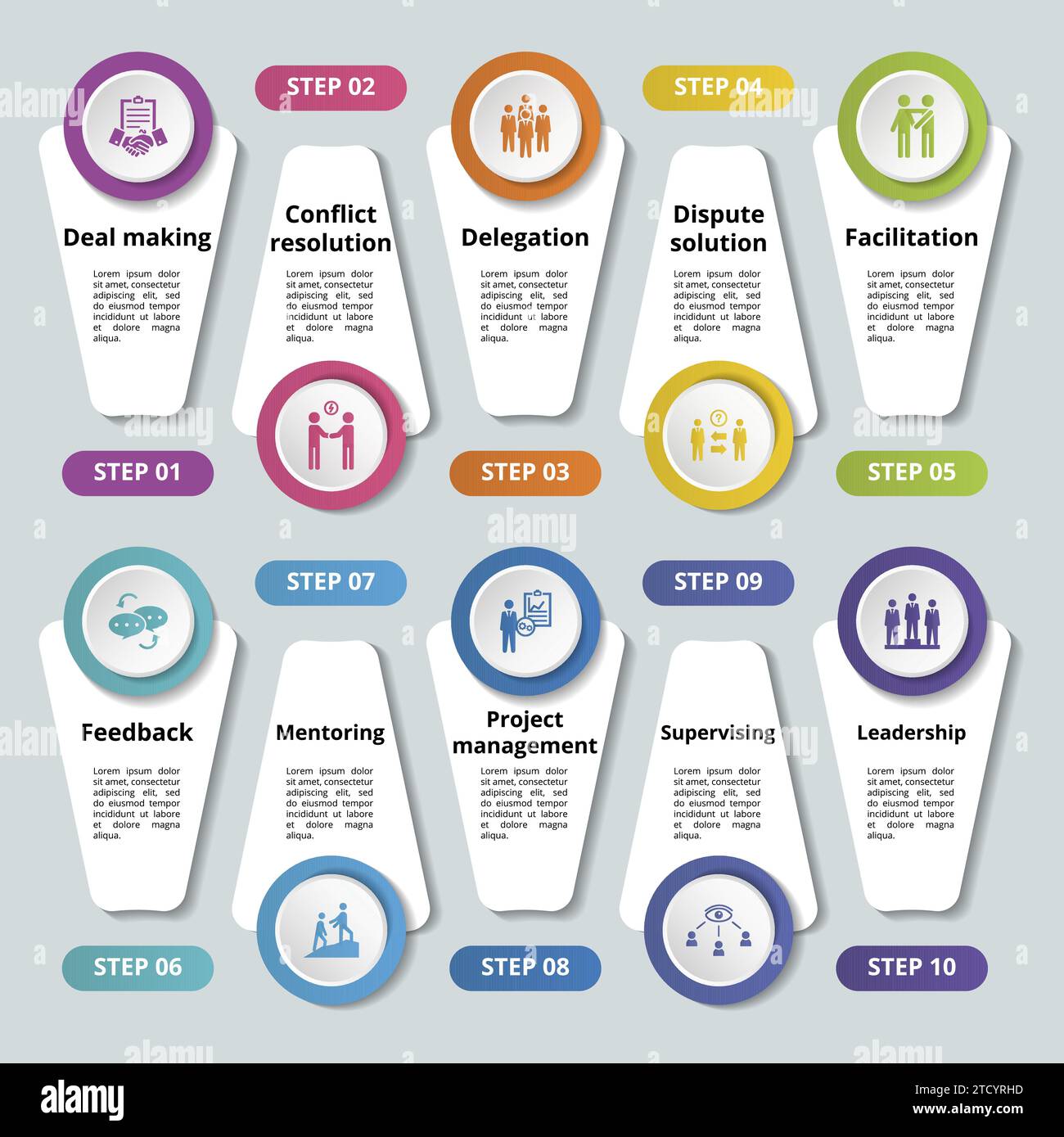 Conflict resolution steps hi-res stock photography and images - Alamy