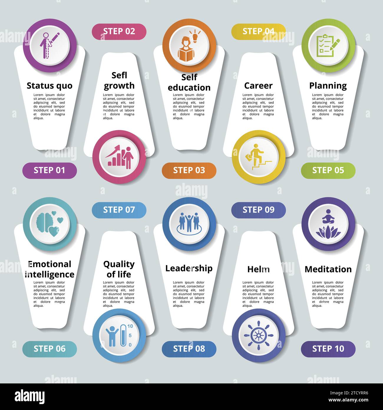 Infographics with Personal Growth theme icons, 10 steps. Such as status ...