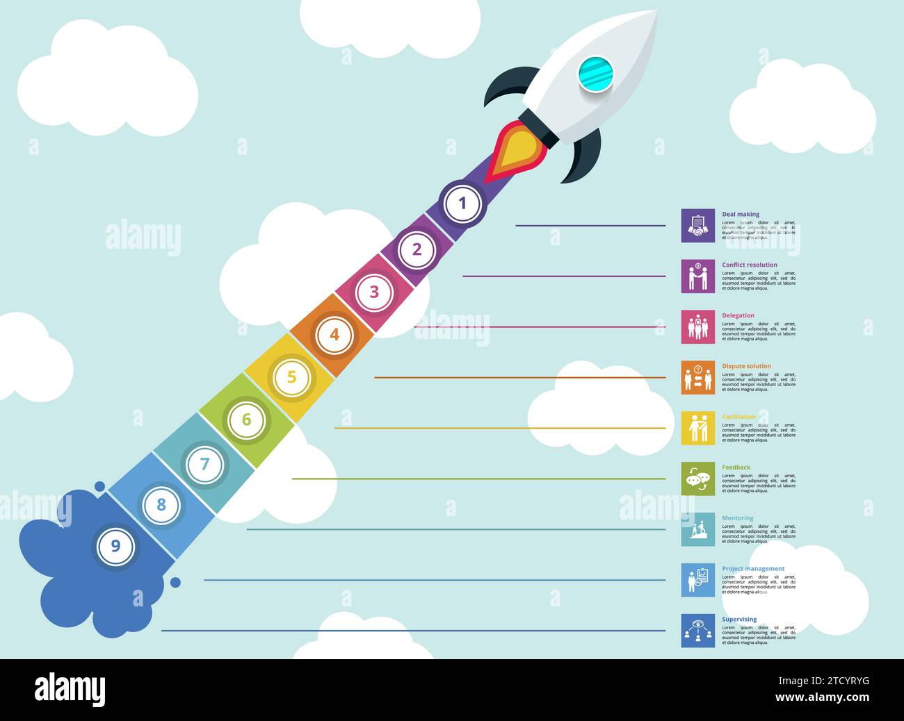 Conflict resolution steps hi-res stock photography and images - Alamy