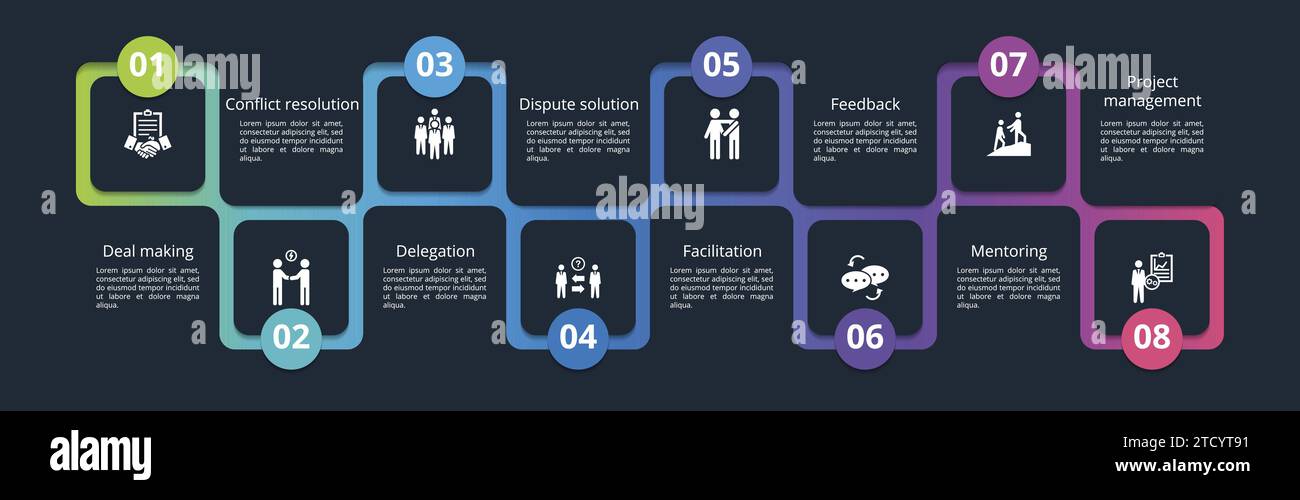 Infographics with Leadship theme icons, 10 steps. Such as deal making ...