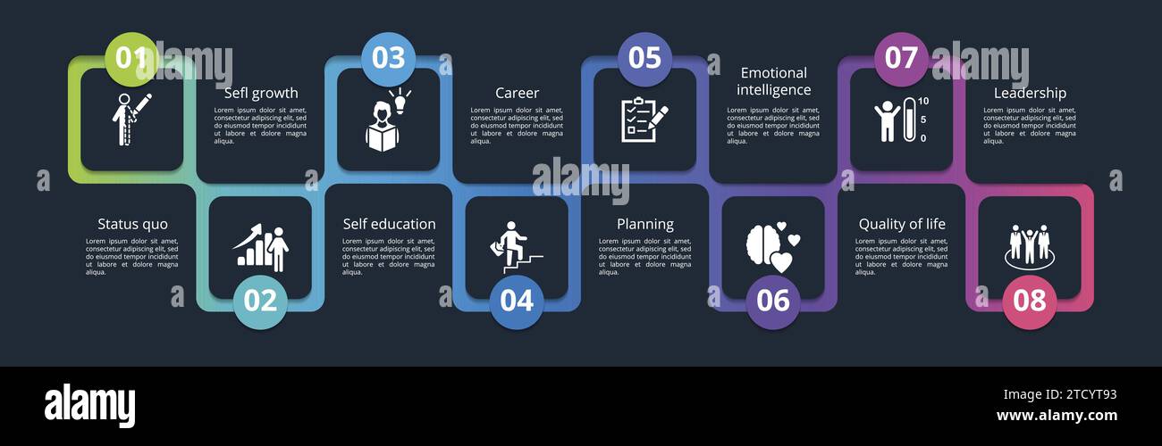 Infographics with Personal Growth theme icons, 10 steps. Such as status ...