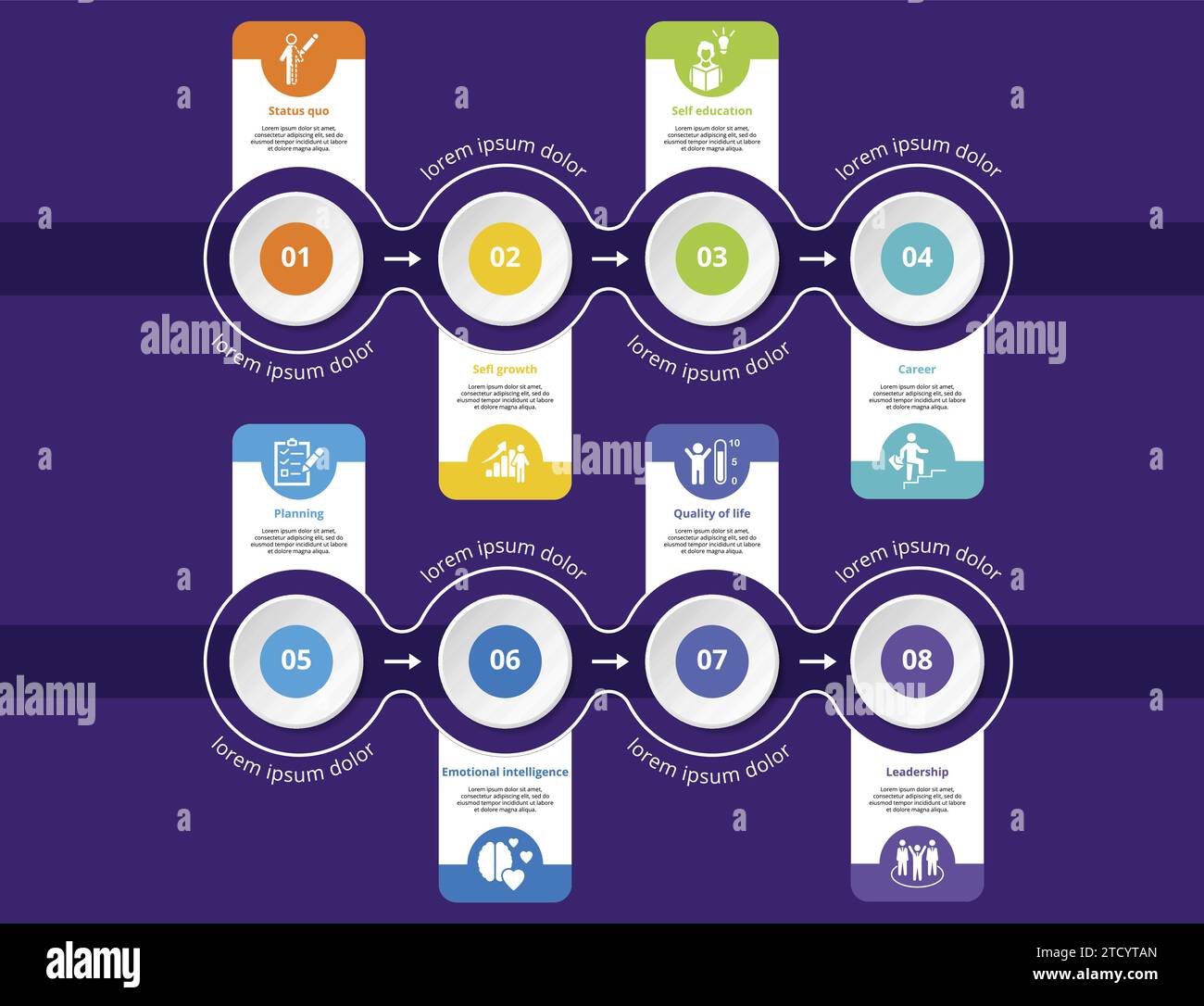Infographics with Personal Growth theme icons, 10 steps. Such as status ...