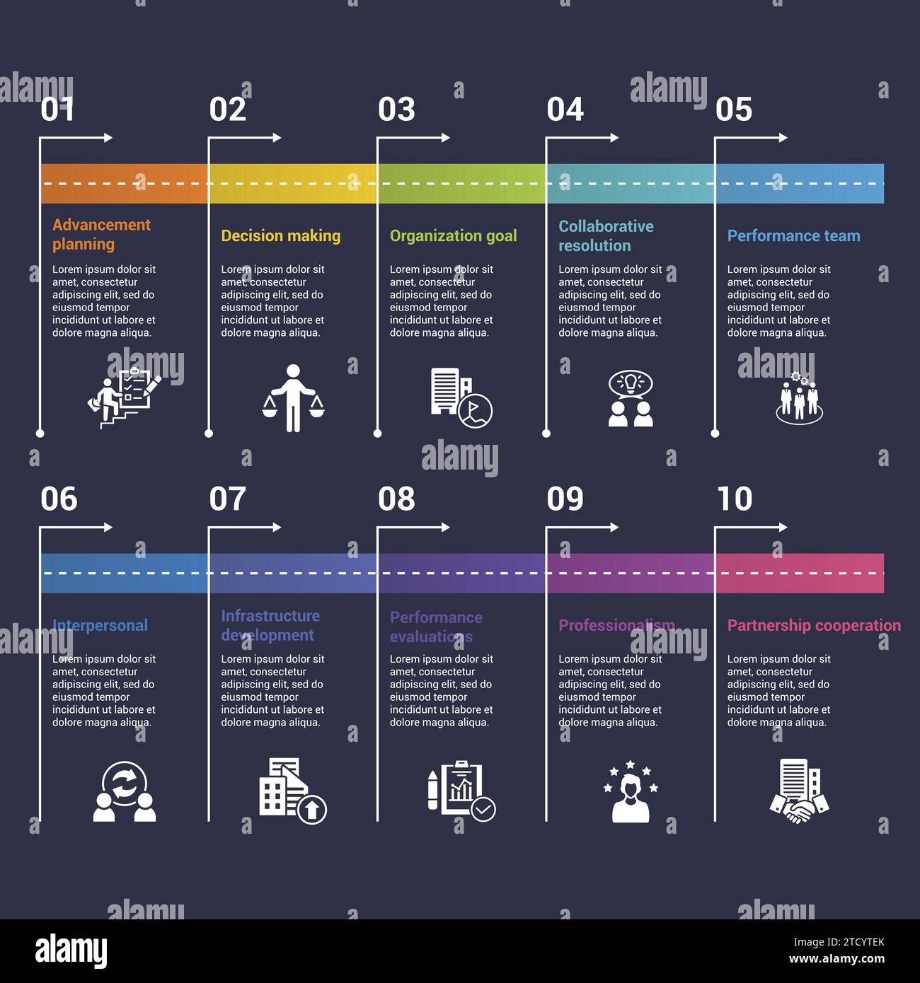 Infographics with Corporative Development theme icons, 10 steps. Such ...