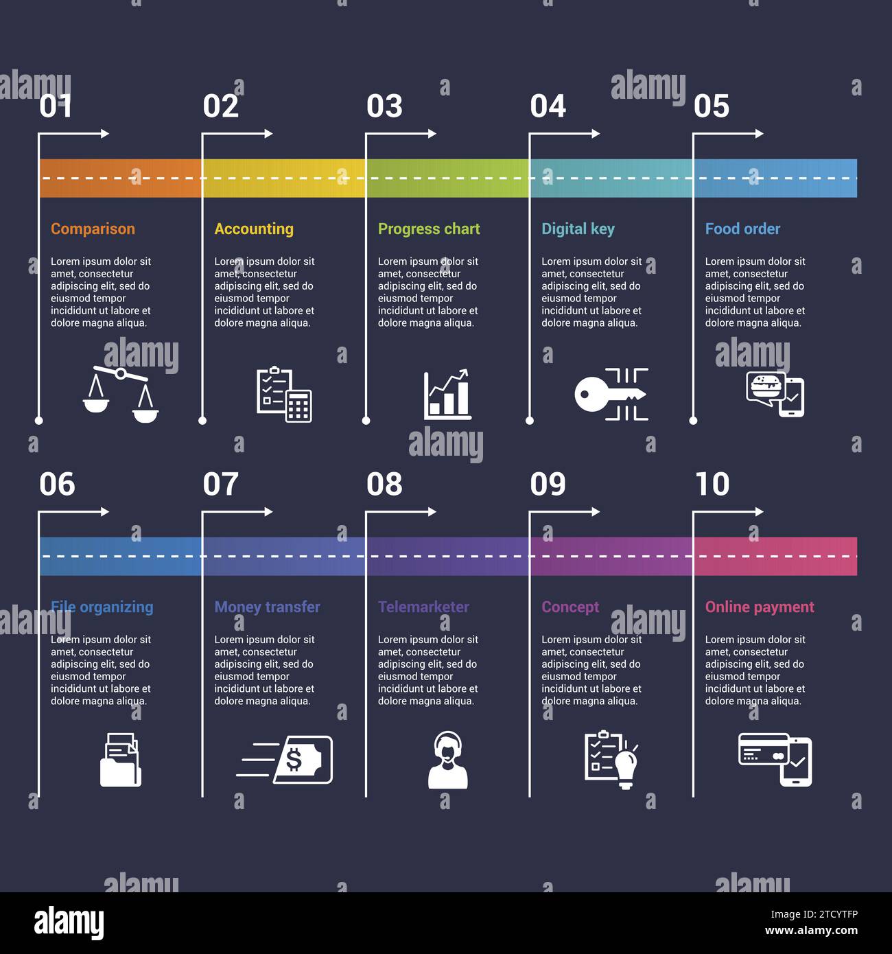 Infographics with Digital Service theme icons, 10 steps. Such as ...