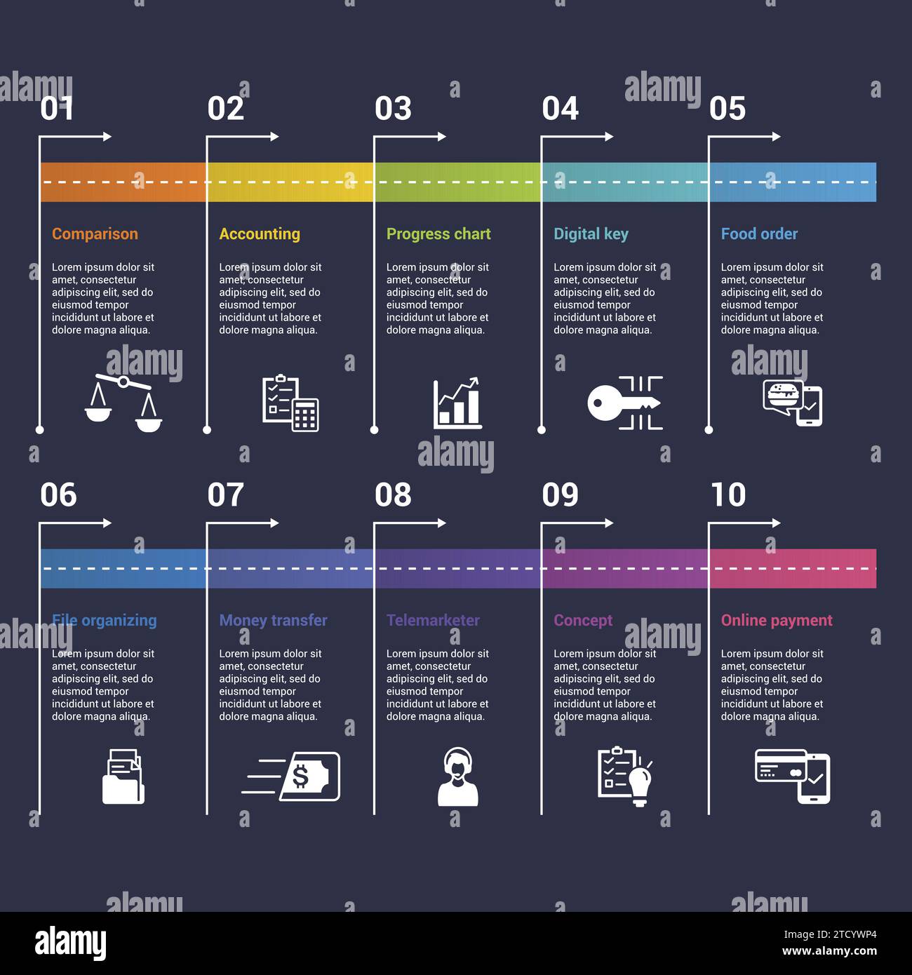 Infographics with Digital Service theme icons, 10 steps. Such as ...