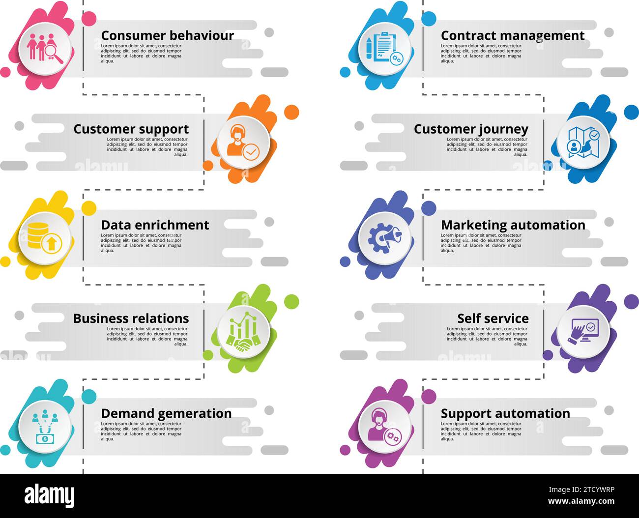 Infographics With Customer Relationship Theme Icons 10 Steps Such As Consumer Behaviour