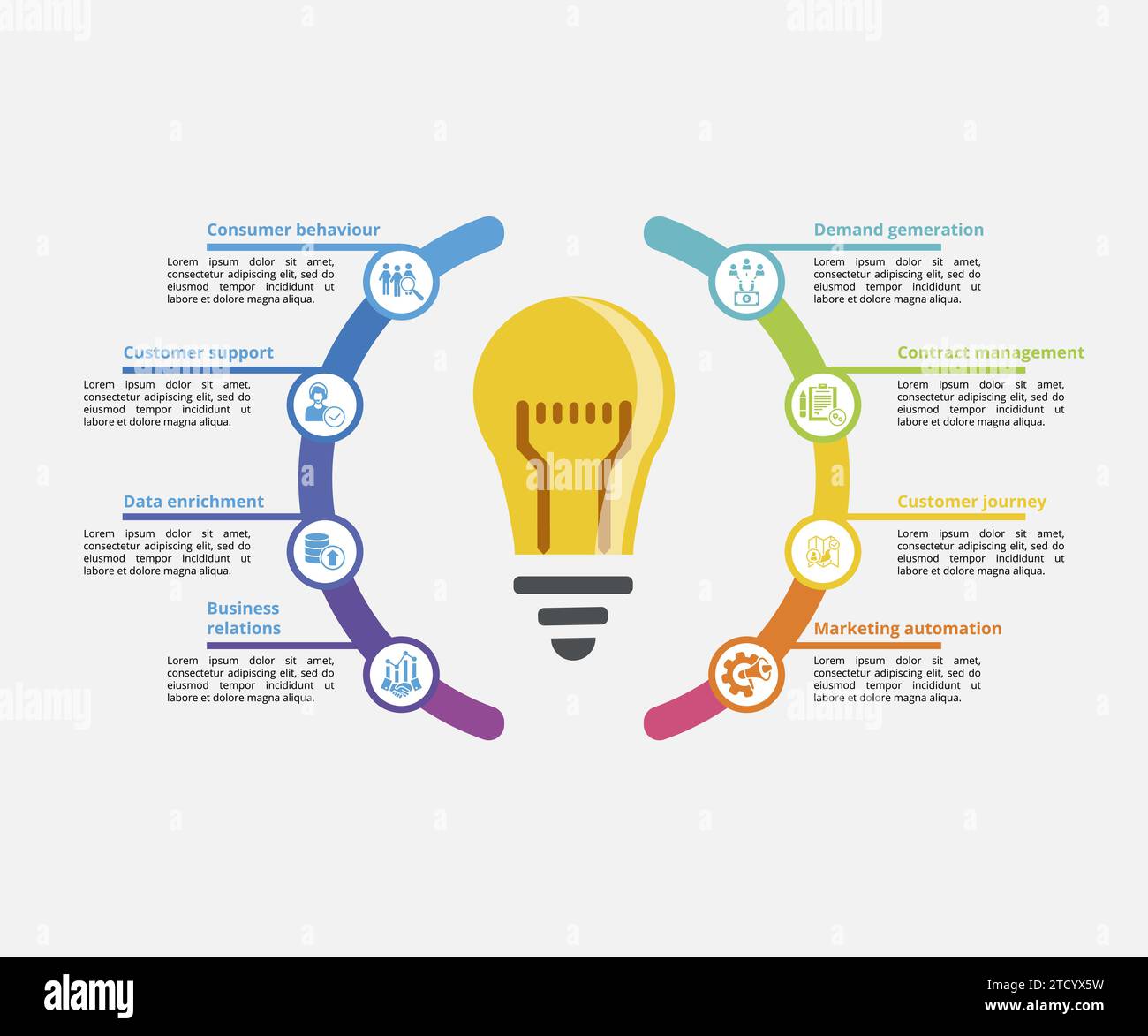 Infographics With Customer Relationship Theme Icons 10 Steps Such As Consumer Behaviour