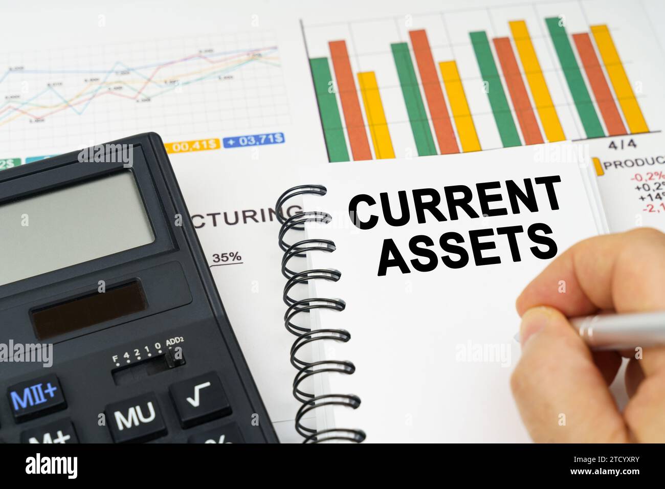 Business concept. There is a calculator on the table, business charts ...