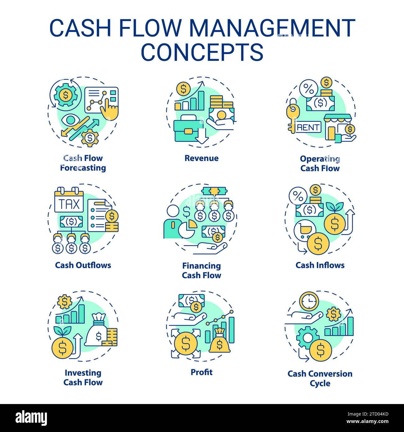 Editable line icon set representing cash flow management Stock Vector ... Editable line icon set representing cash flow management Stock Vector ...