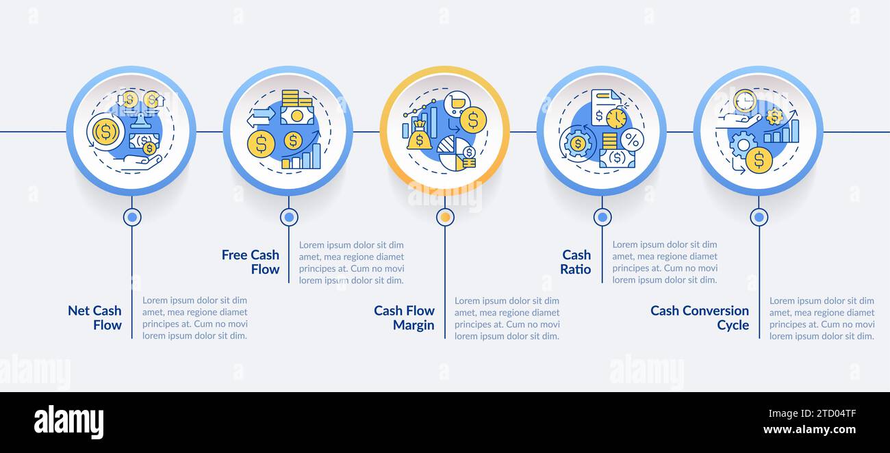 Multicolor cash flow layout with creative linear icons Stock Vector ...