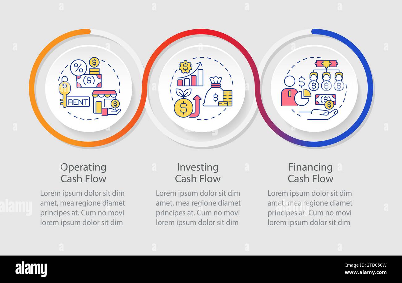 Multicolor cash flow layout with simple line icons Stock Vector Image ...