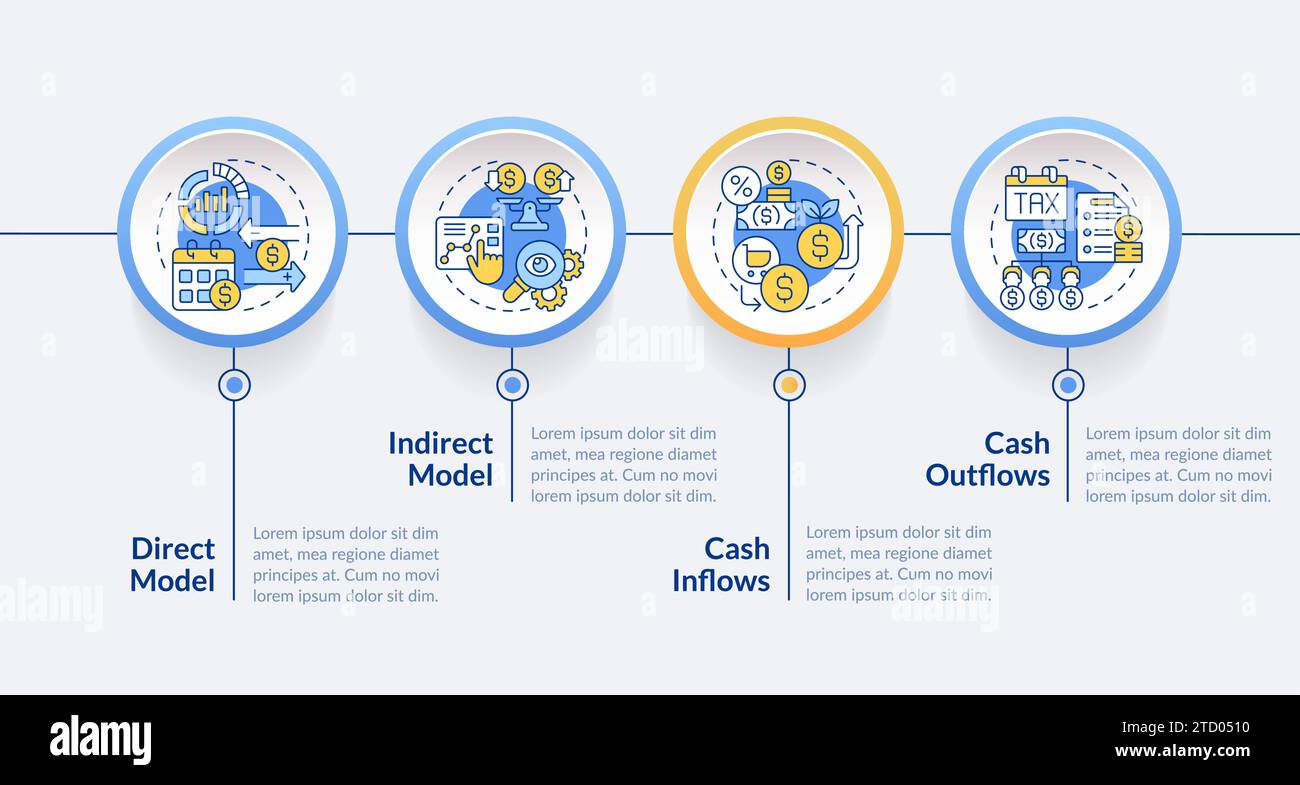 2D colorful cash flow layout with creative icons Stock Vector Image ...