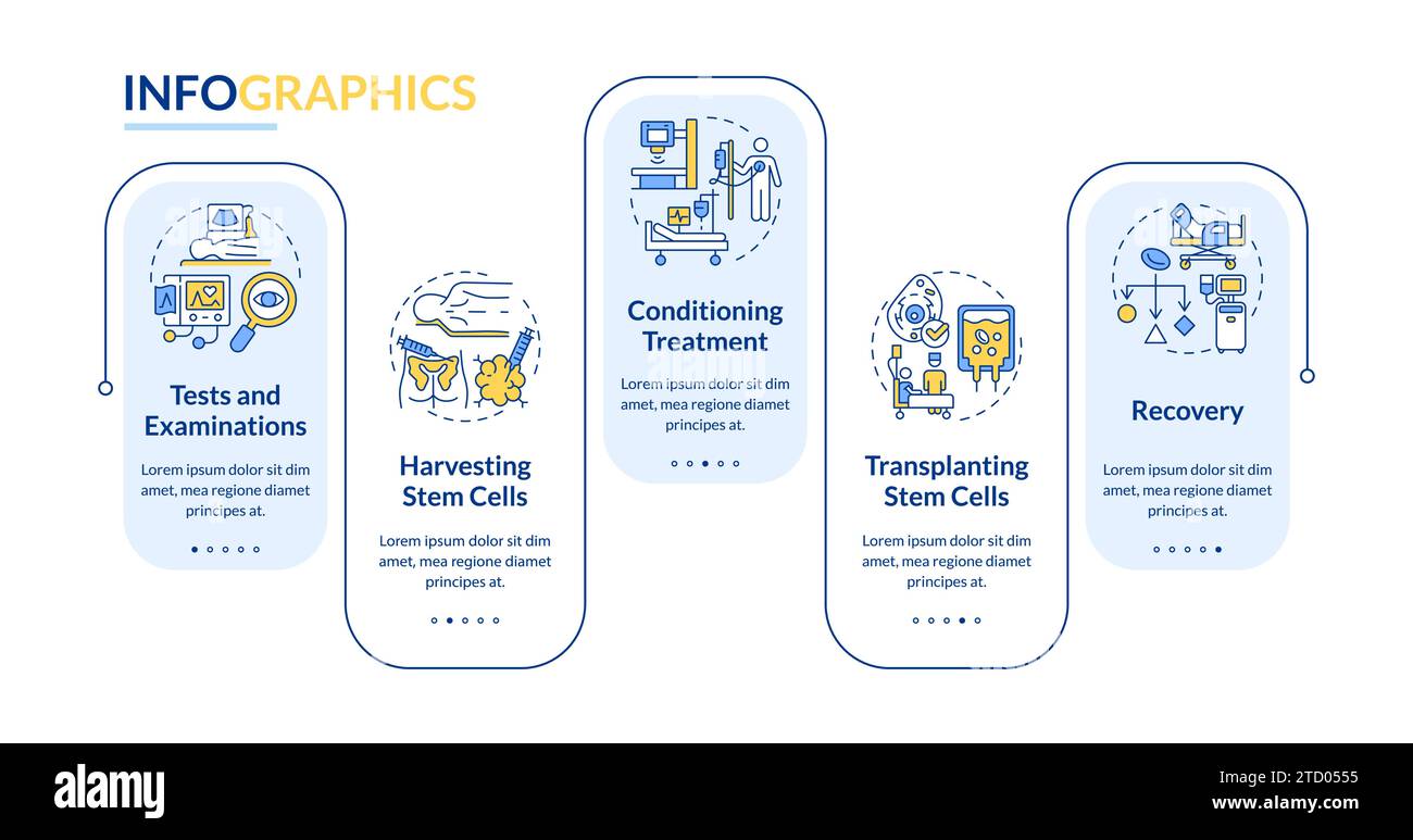 2D colorful cell therapy layout with creative icons Stock Vector Image ...