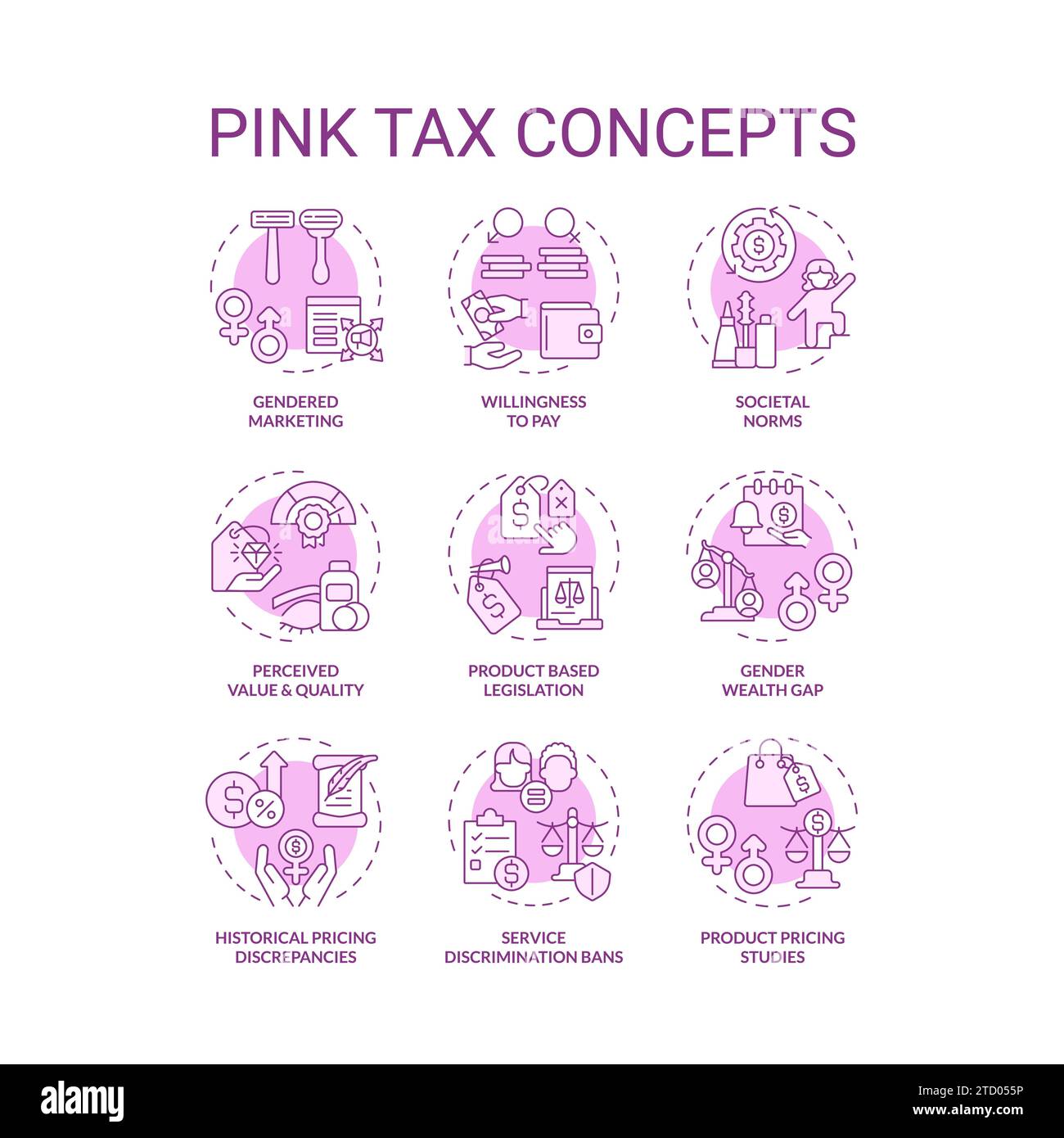 Product pricing studies hi-res stock photography and images - Alamy