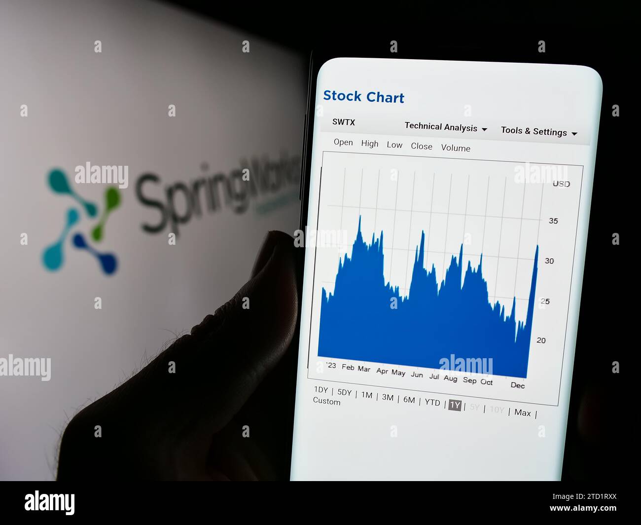 Springworks logo hi-res stock photography and images - Alamy
