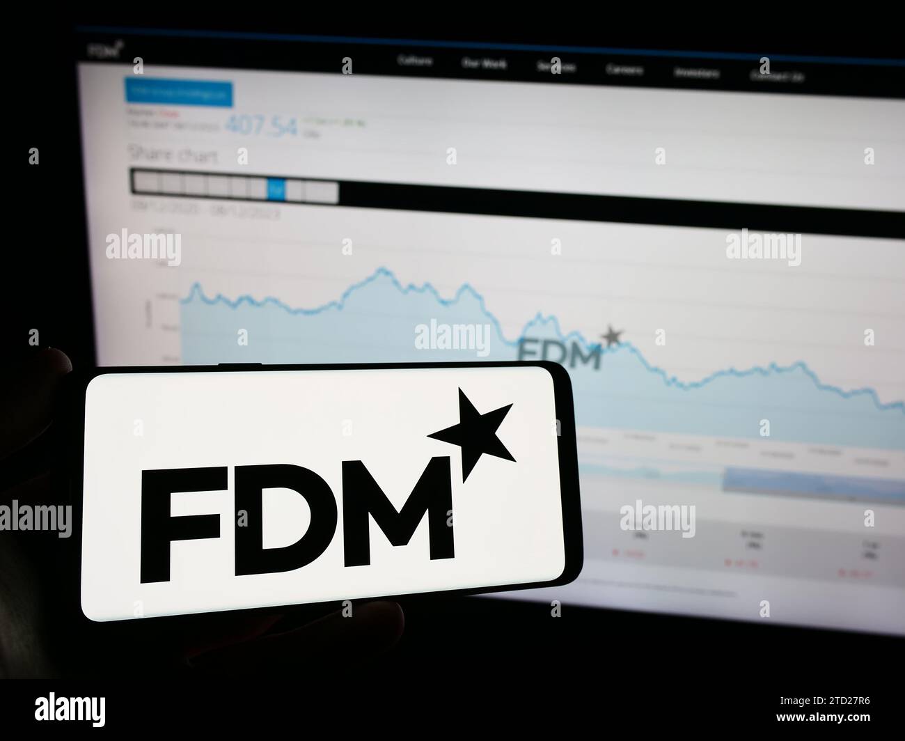Fdm group limited hi-res stock photography and images - Alamy