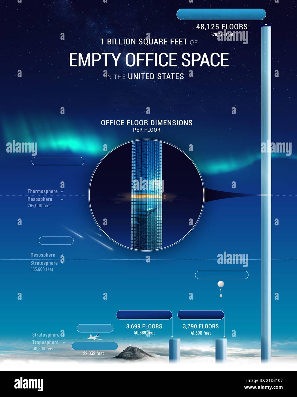 Office data visualization hi-res stock photography and images - Alamy