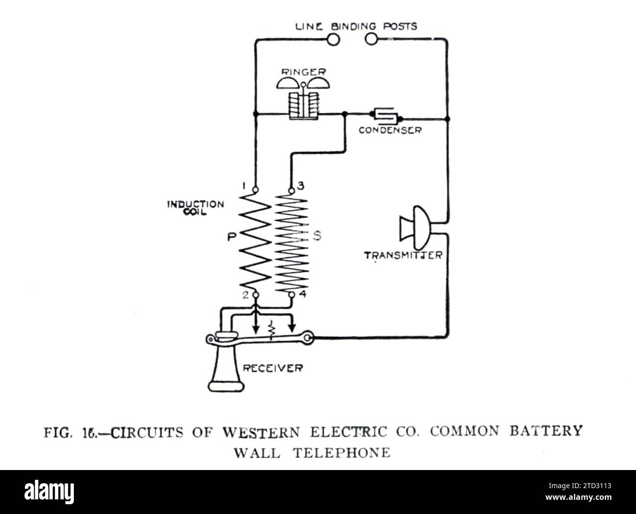 Telephone circuit diagram hi-res stock photography and images - Alamy