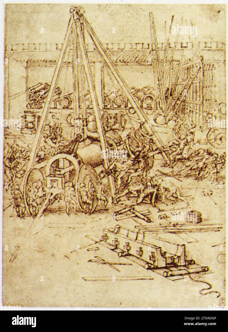 Leonardo da Vinci. Cannon foundry. The development of firearms ...