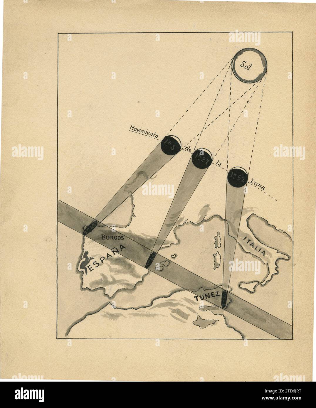 Chart made at the time of the solar eclipse that could be seen in Spain ...