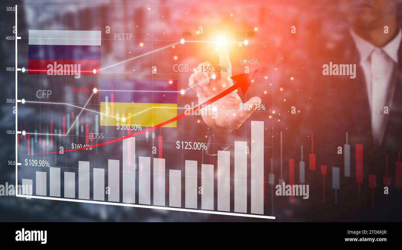 Market graph of business and trade losses during the war, Business ...
