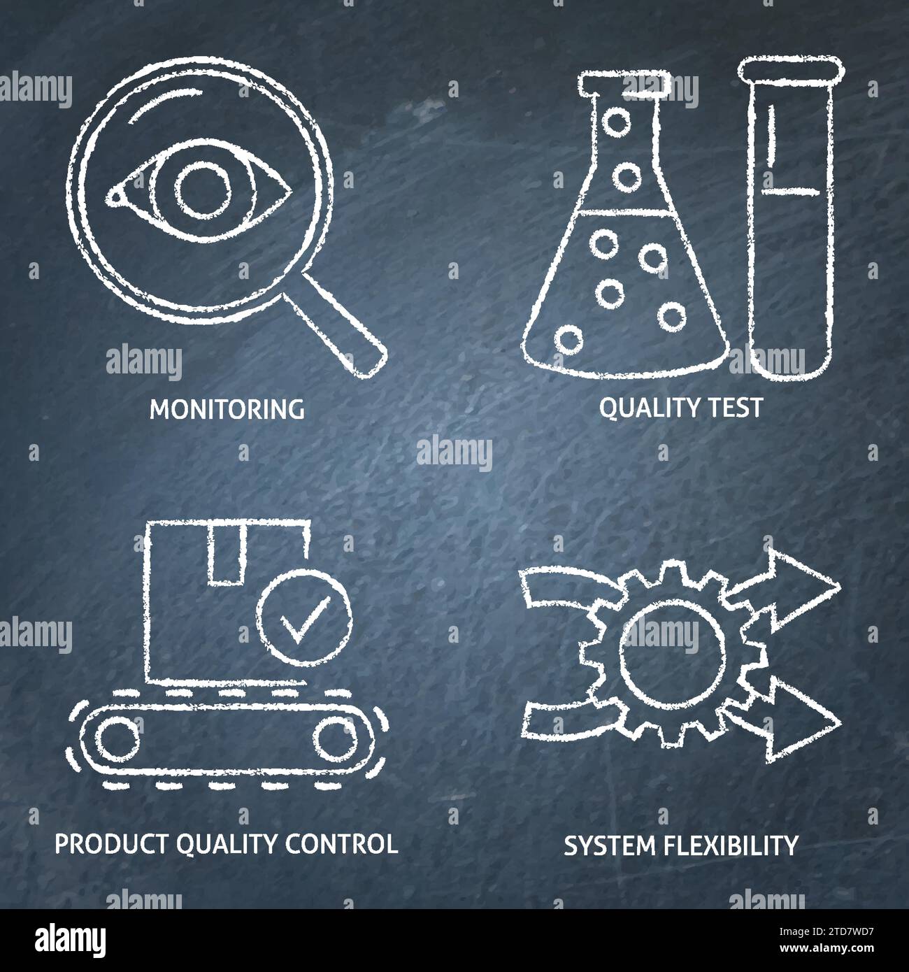 Product quality control icon set on chalkboard. Vector illustration Stock Vector Image & Art - Alamy