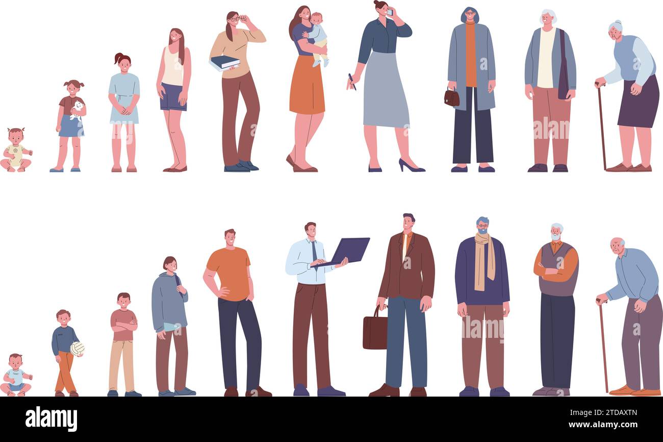 People growth process. Personal development from baby to senior. Man ...