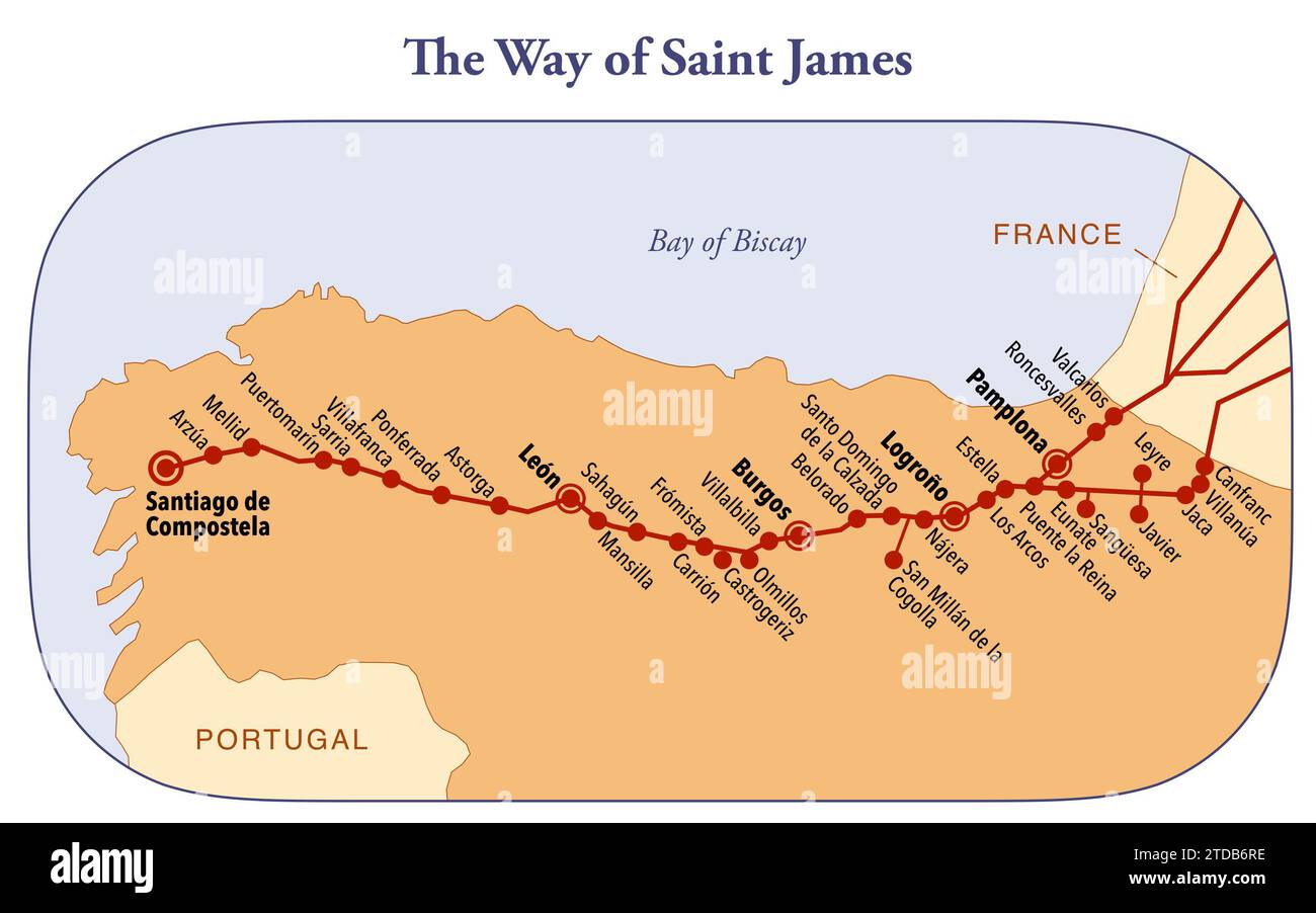 Map showing the Saint James Way route with the main stops and cities ...