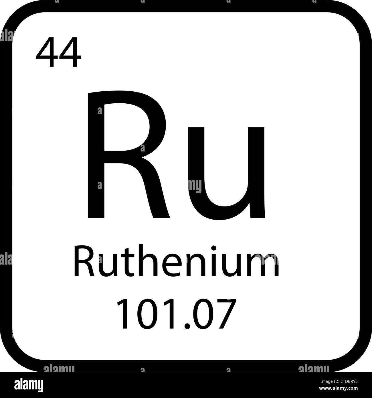 Ruthenium symbol Black and White Stock Photos & Images - Alamy